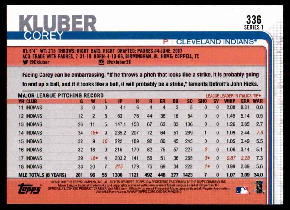 2019 Topps Baseball Card Corey Kluber #336 (60865) | eBay