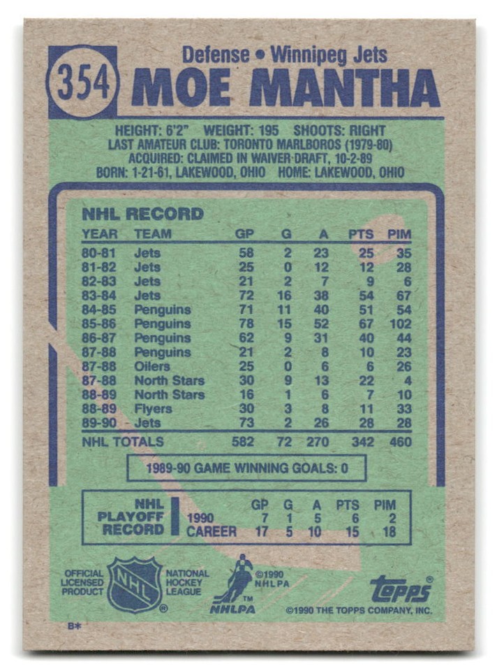 Moe Mantha 1990-91 Topps HOCKEY #354 Winnipeg Jets | eBay