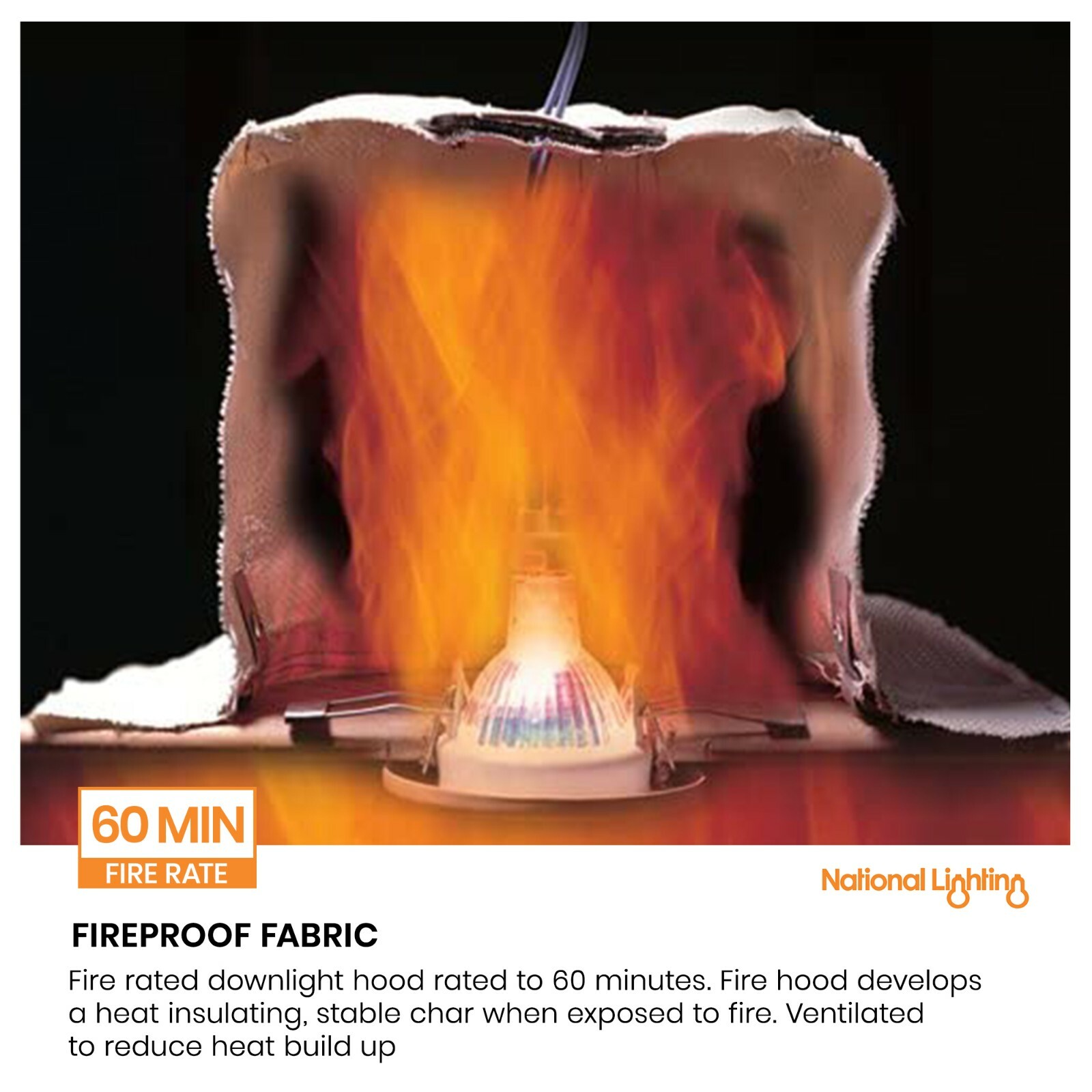 Fire Hoods - Intumescent Headguards - Fireproof Recessed Ceiling ...