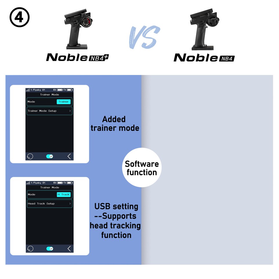 Flysky Noble NB4+ 2.4GHz 8CH Transmitter Remote Controller w/FGR4S ...