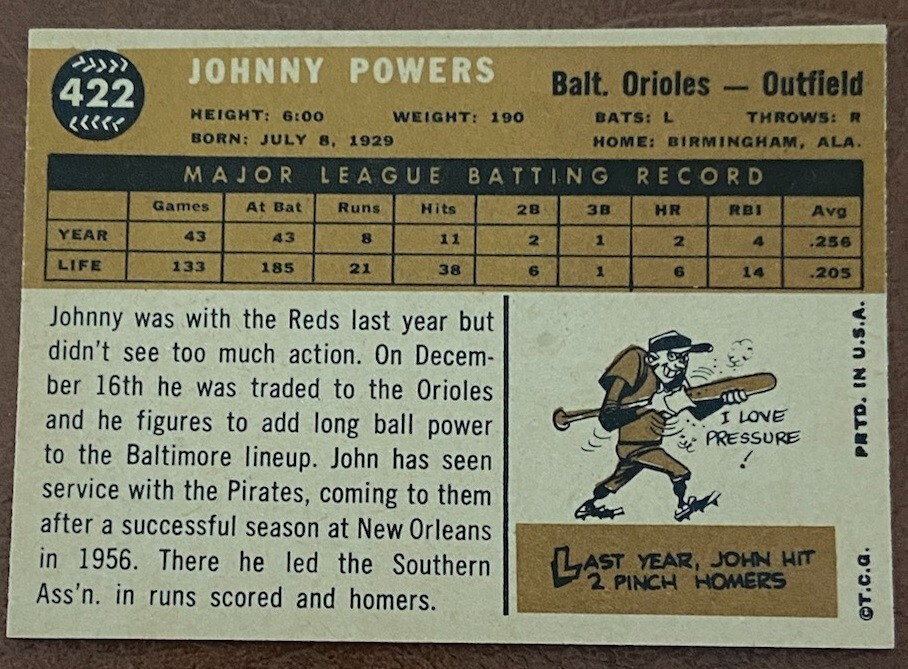 1960 Topps Baseball Johnny Powers #422! Low Shipping for Multiple Items ...