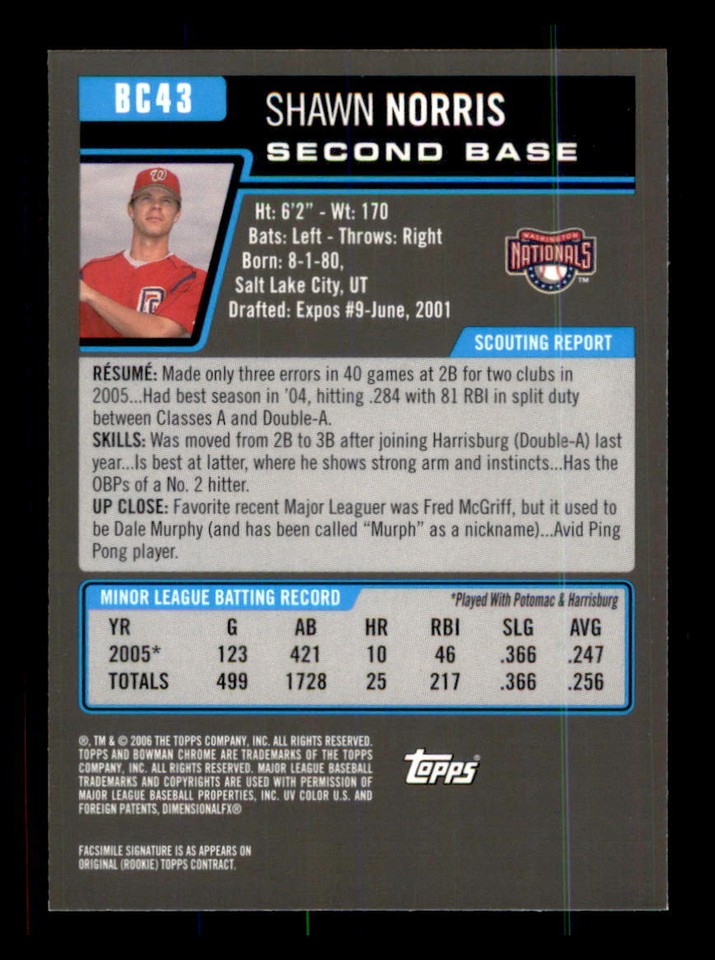 2006 Baseball Bowman Chrome Shawn Norris Washington Nationals #BC43 | eBay