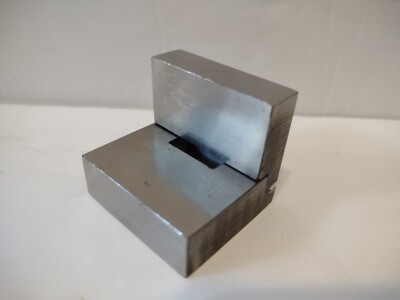 Indicators - Die Makers