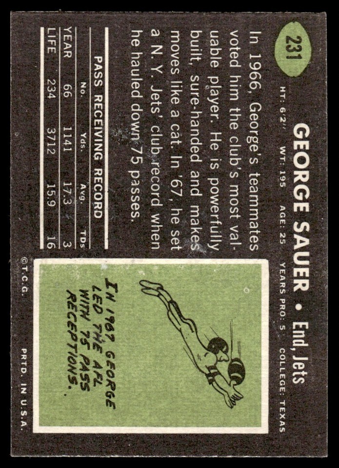 1969 Topps George Sauer Jr. New York Jets #231 | eBay