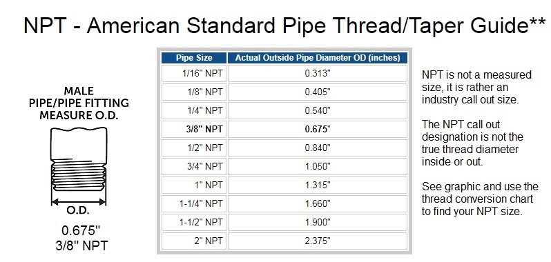 Reducer Pipe Adapter 3/4 Female Npt to 1/2 Male Npt Brass Fitting Water ...