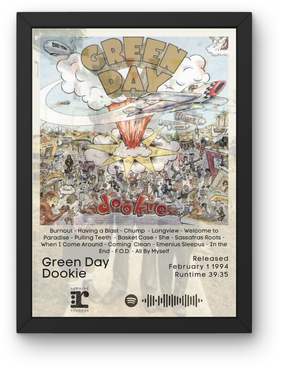 Green Day Dookie Album Cover Green Day Band Patch Dookie Album Cover