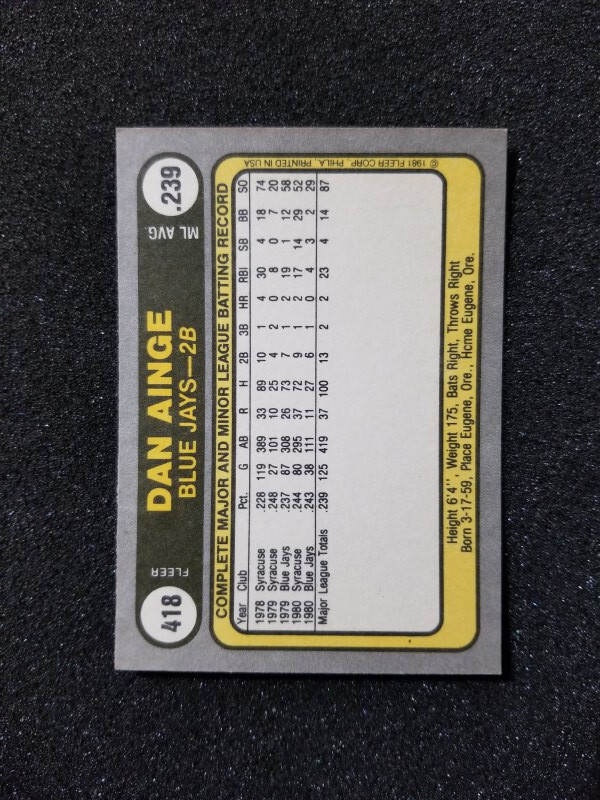 DAN AINGE 1981 FLEER BASEBALL CARD #418 TORONTO BLUE JAYS | eBay