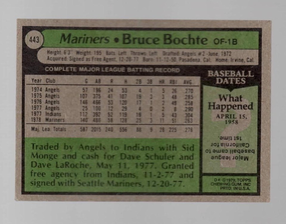 1979 Topps Bruce Bochte Seattle Mariners #443 Excellent | eBay