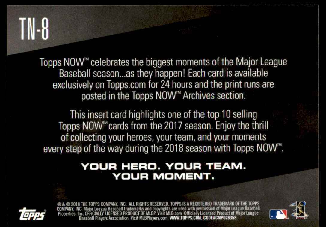 2018 Topps Now Top 10 #TN-8 Aaron Judge New York Yankees | eBay