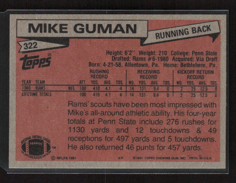 1981 Topps #322 Mike Guman Los Angeles Rams Rookie Near Mint or Better ...