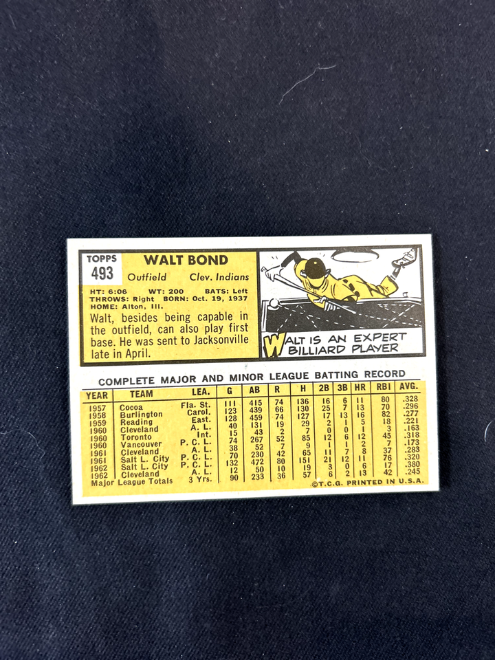 Beautiful pack fresh 1963 Topps Est EXMT #493 Walt Bond | eBay