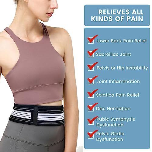 Sacroiliac Compression Brace | SI Joint Pain Relief Belt with Hip ...