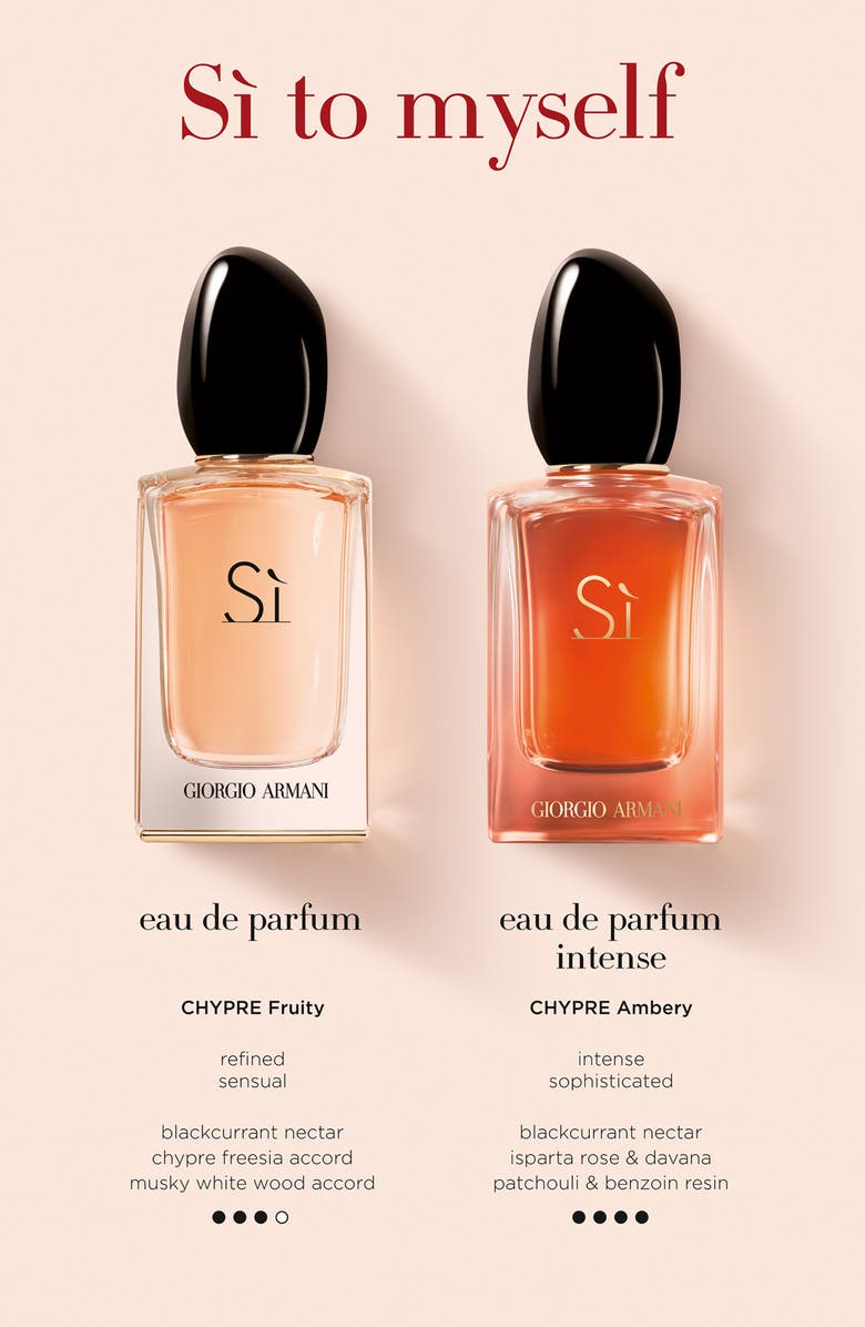 Si by Giorgio Armani Eau De Parfum EDP Spray for Women 3.4 oz / 100 ml ...