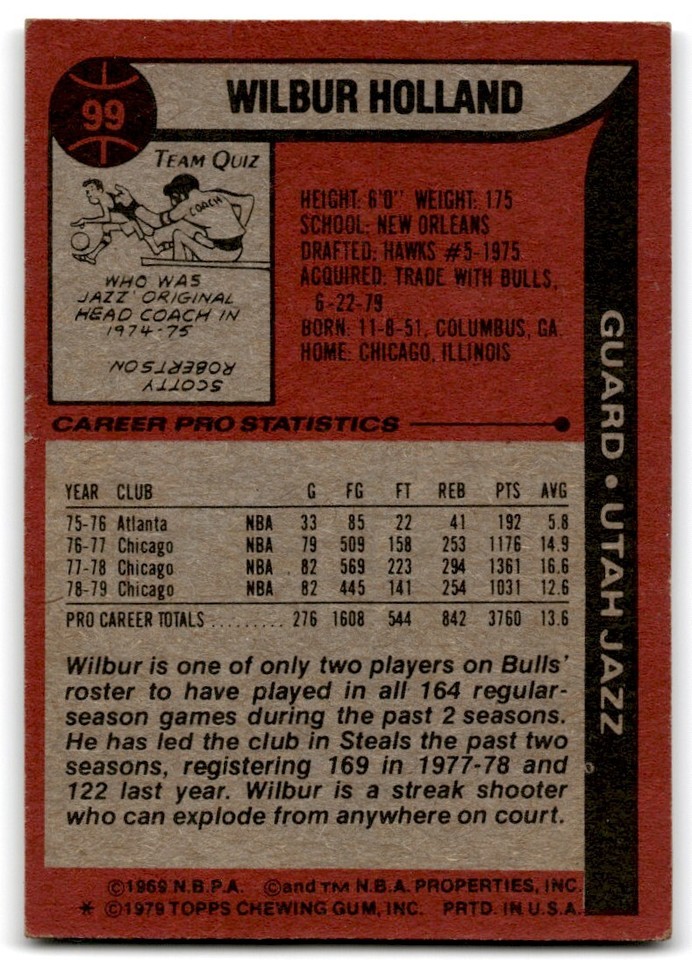 1979-80 Topps Wilbur Holland . Utah Jazz #99 | eBay