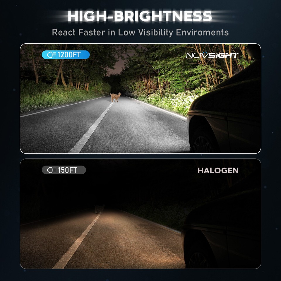 NOVSIGHT H7 LED High/Low Beam Conversion Kit Bulbs Super Bright 6500K ...