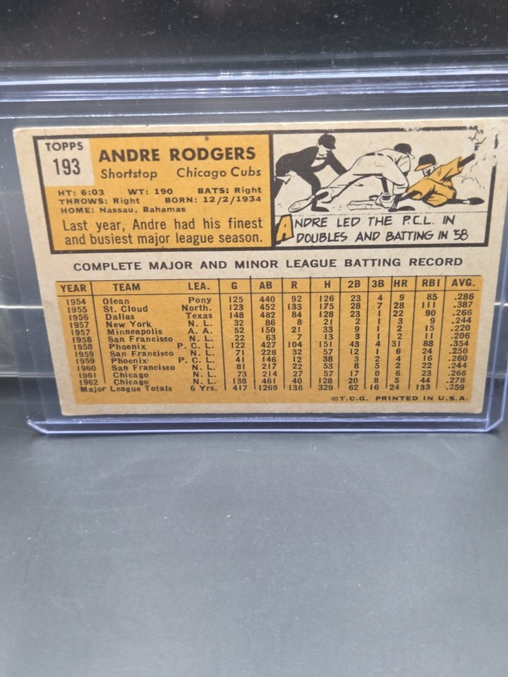 1963 Topps - Andre Rodgers #193 | eBay