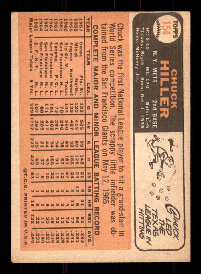 1966 Topps Baseball #154 Chuck Hiller VG *e1 | eBay