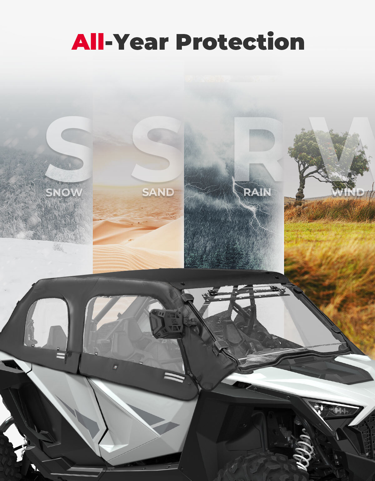 Soft Upper Door Cab Enclosure Set for Polaris RZR PRO XP/ Turbo R 4 ...