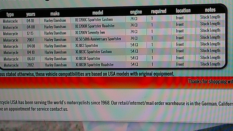 Monotube Fork Cartridge and Spring Kit - 04-15 Sportster Progressive 31 ...