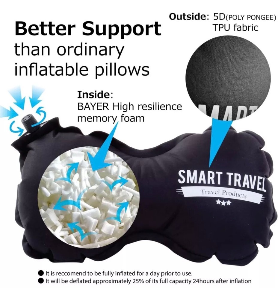 SmartTravel Inflatable Lumbar Travel Pillow for Airplane Back Support ...