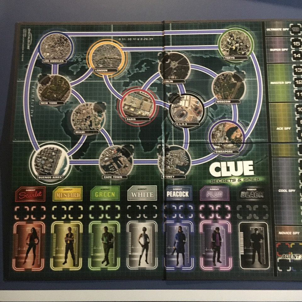Clue Secrets & Spies Board Game 100% Complete 2009 Never Played | eBay