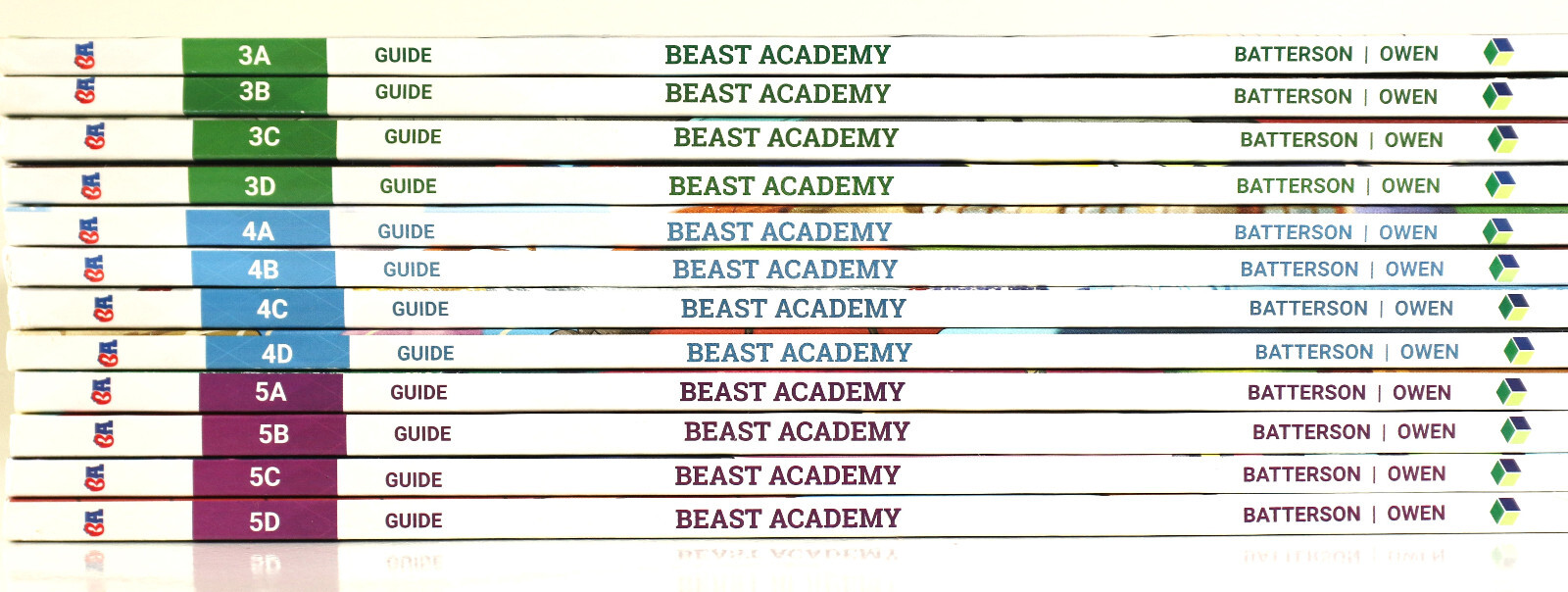 Art of Problem Solving: Beast Academy Homeschool Math Books 3A-3D, 4A ...