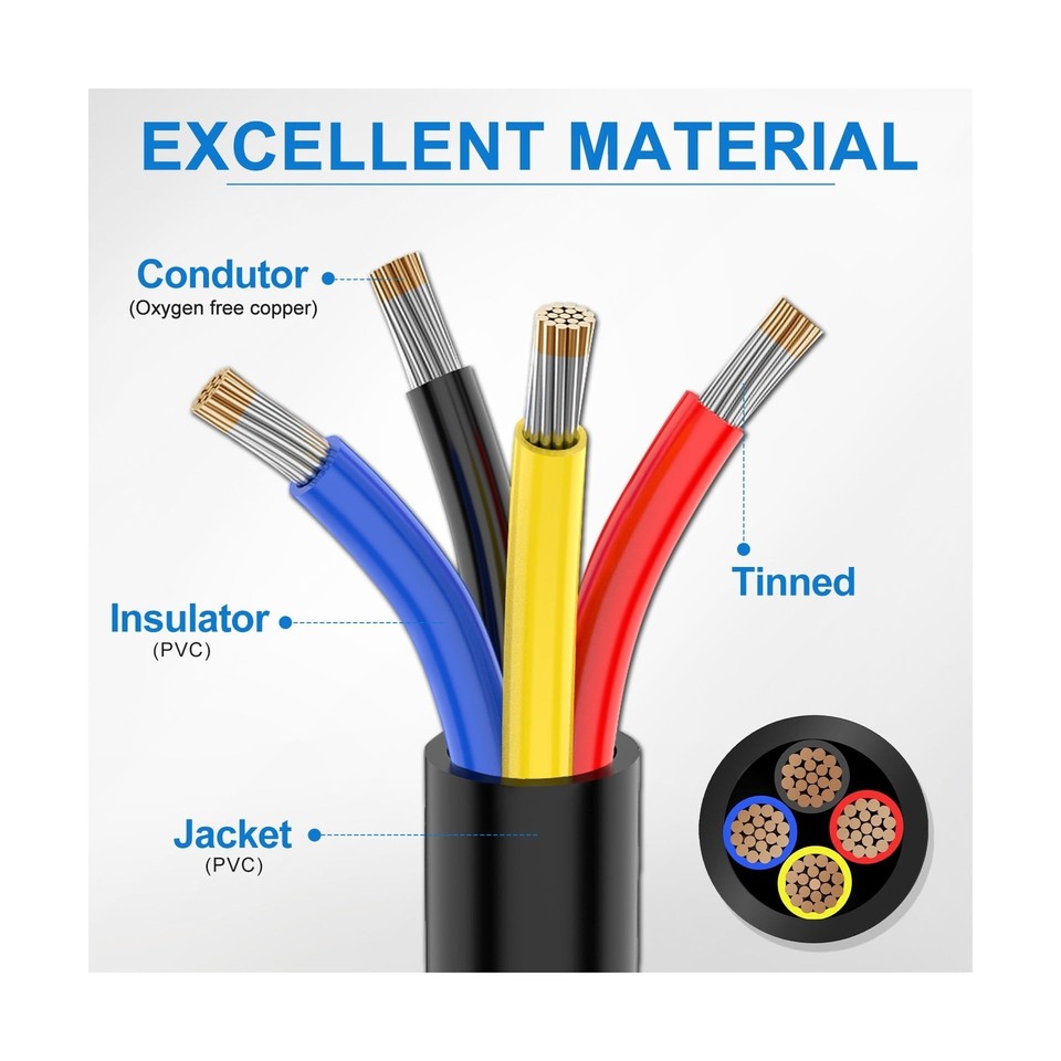 14 Gauge Wire 4 Conductor Electrical Wire, 14 AWG Wire Stranded PVC ...