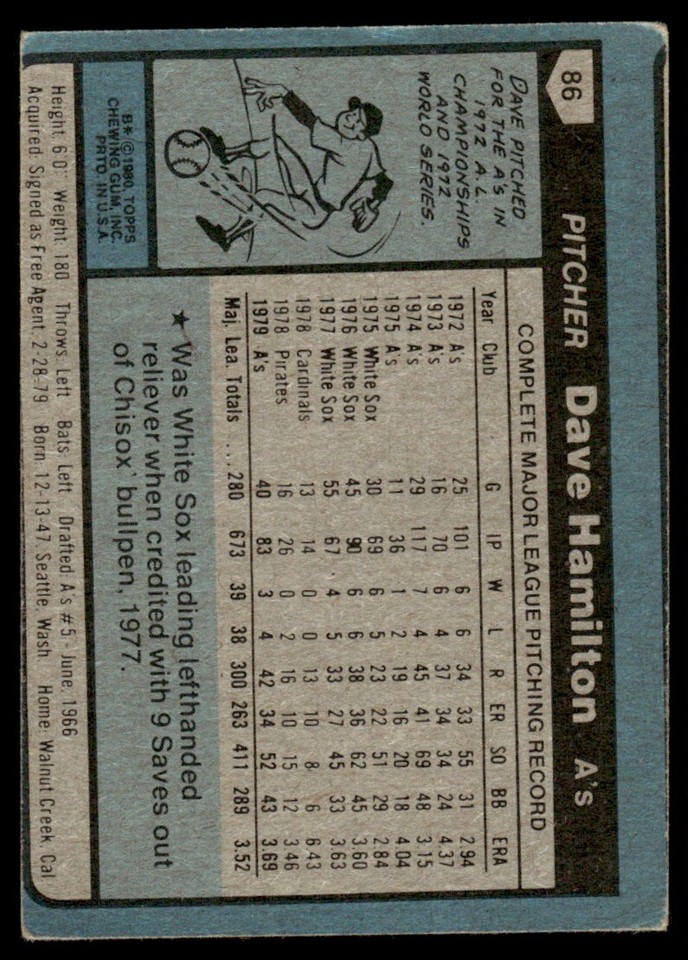 1980 Topps Dave Hamilton Oakland Athletics #86 | eBay