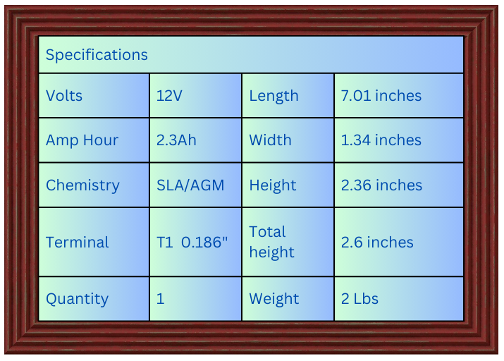 12V 2.3Ah SLA replacement for Liko Inc, Likorall 242S, 242ES Overhead ...