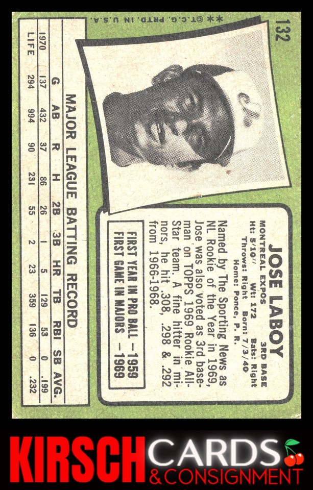 Jose Laboy 1971 Topps #132 Montreal Expos | eBay