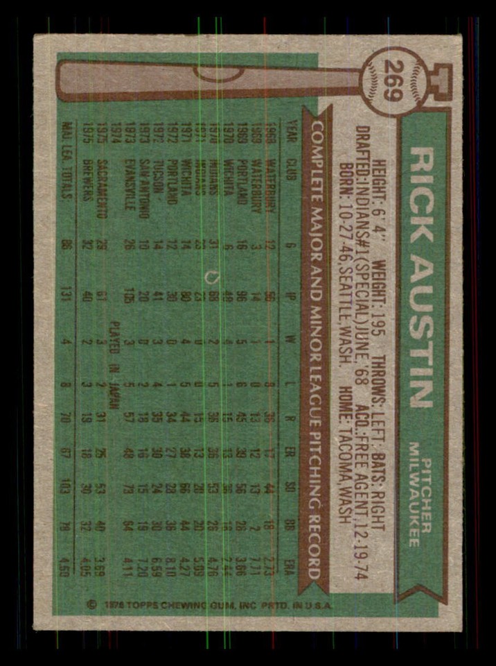 1976 Baseball Topps Rick Austin Milwaukee Brewers #269 2 | eBay
