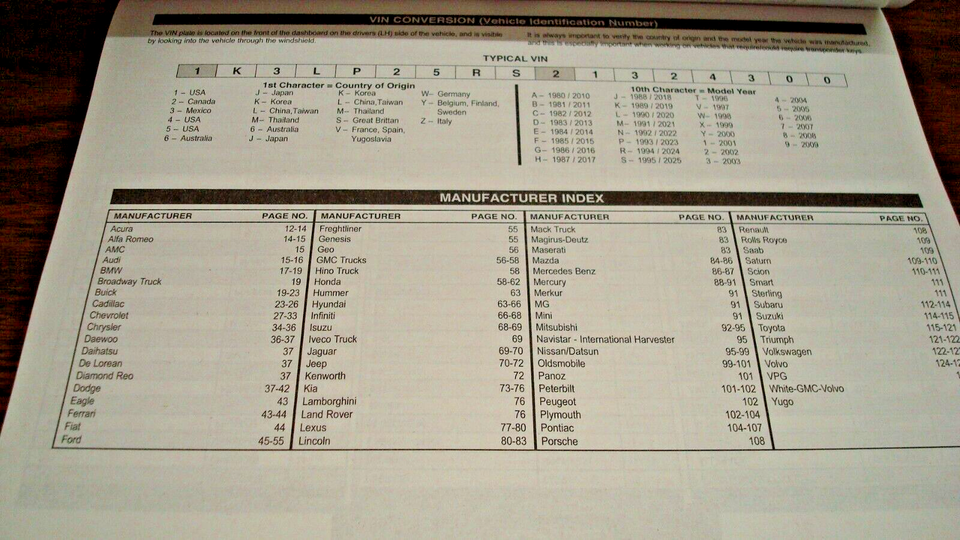 NEW Locksmith ilco 2024 Auto / Truck Key Blank Cross Reference Book 185 ...