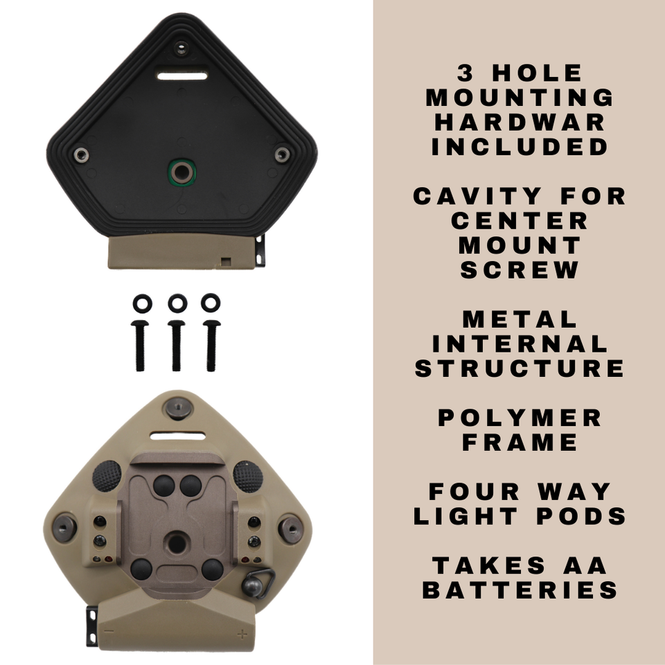 NEW Universal NVG Shroud Integrated Light Array Mount US Military ...