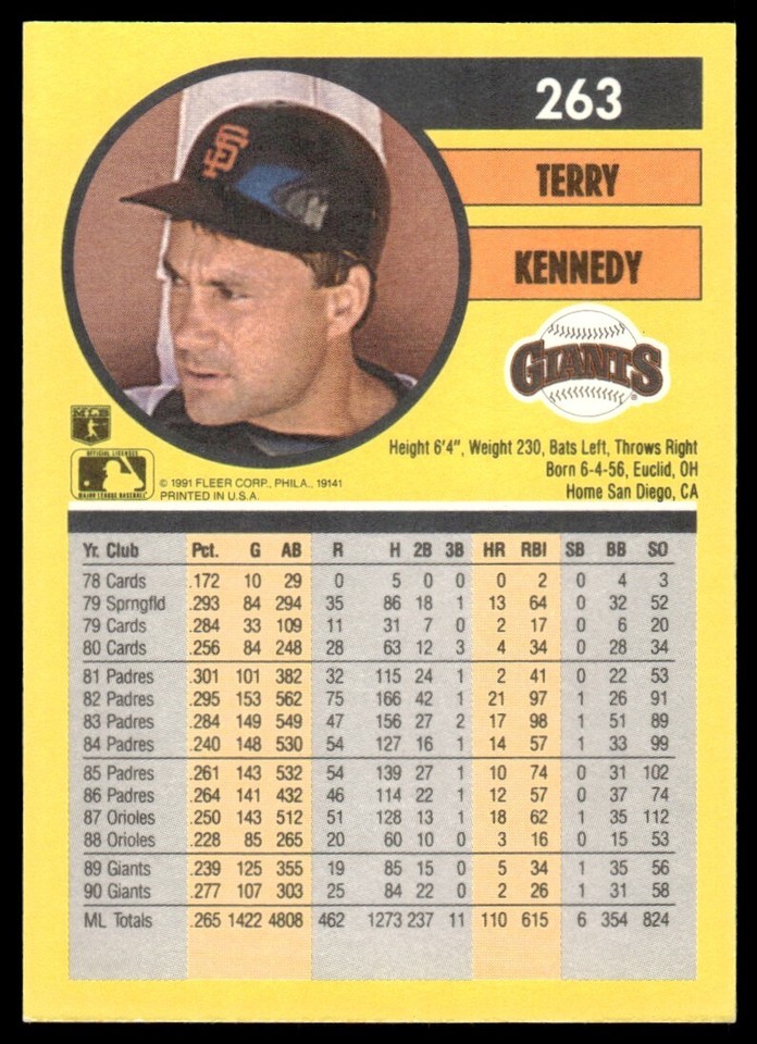 1991 Fleer Baseball Card Terry Kennedy San Francisco Giants #263 | eBay