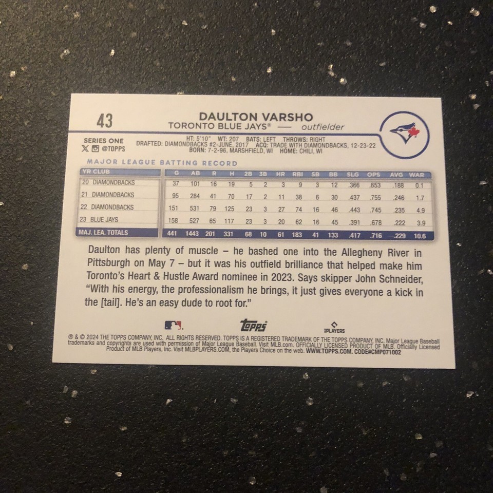 Daulton Varsho 2024 Topps Series 1 Baseball #43 MLB Toronto Blue Jays OF | eBay