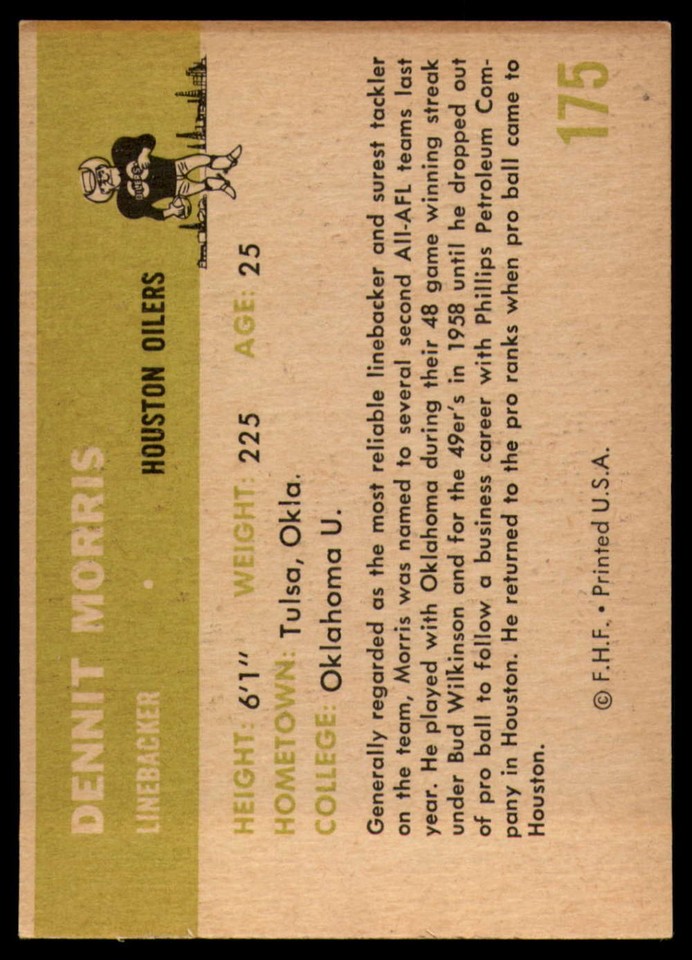 1961 Fleer #175 Dennit Morris NM Near Mint Oilers ID:116439 | eBay