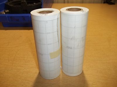 Lot of 2 Chart Recorder Paper Rolls #76 *FREE SHIPPING* | eBay