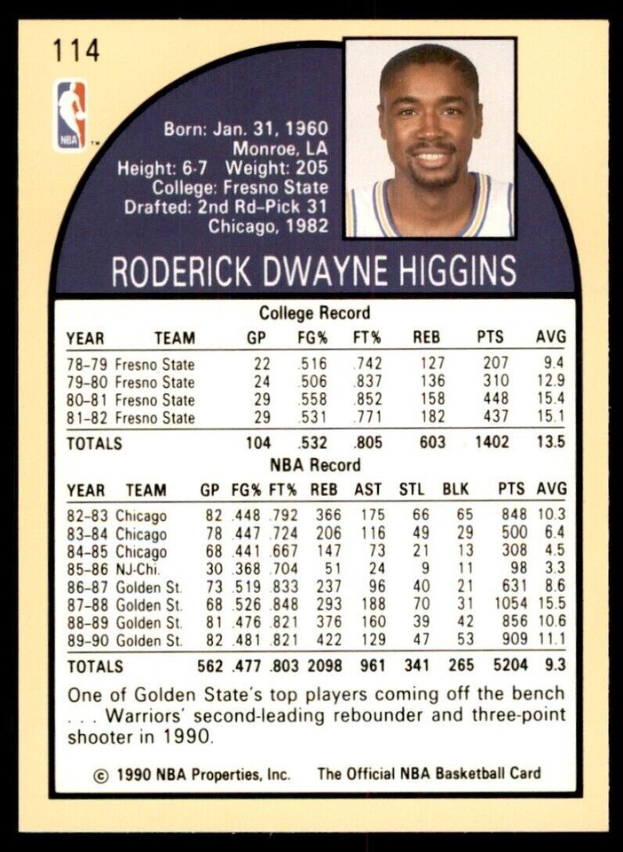 1990-91 NBA Hoops Rod Higgins . Golden State Warriors #114 | eBay