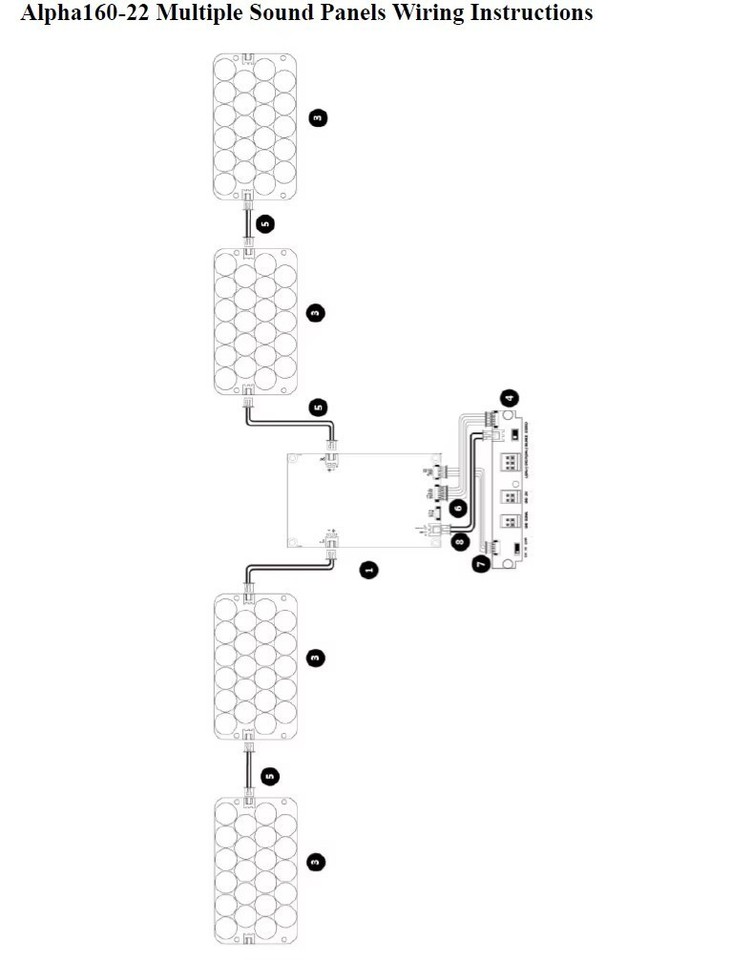 Next-generation Sound Technology Minimal Sound Leakage Directional ...