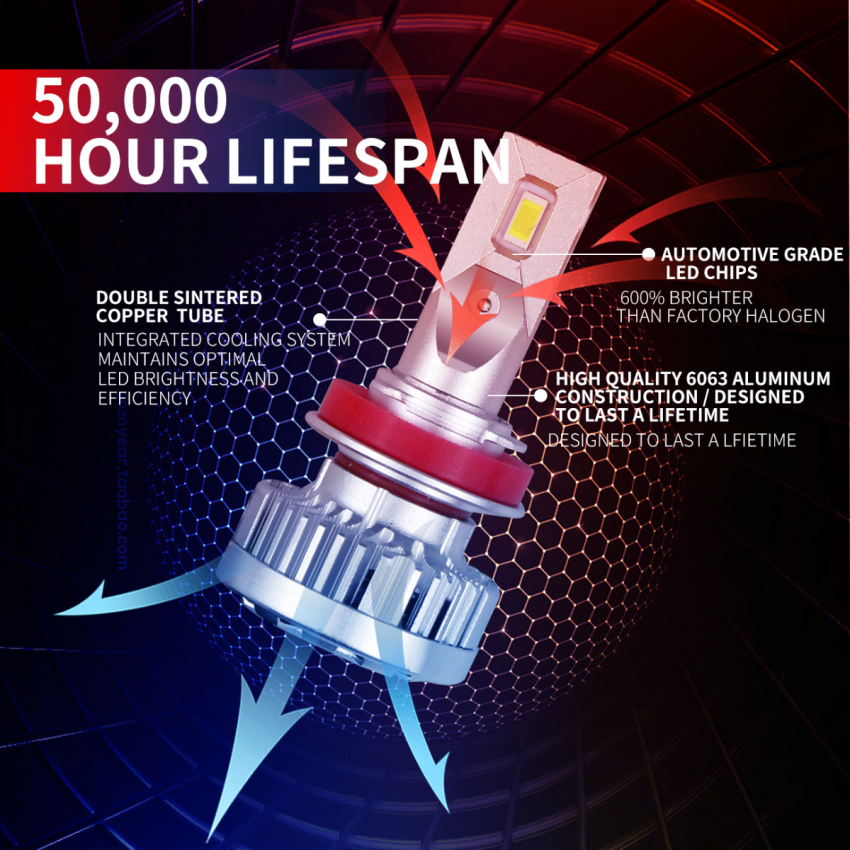 2014 Chevrolet Camaro Base wo/HID H/L H11 Low Beam LED Headlight Bulbs ...