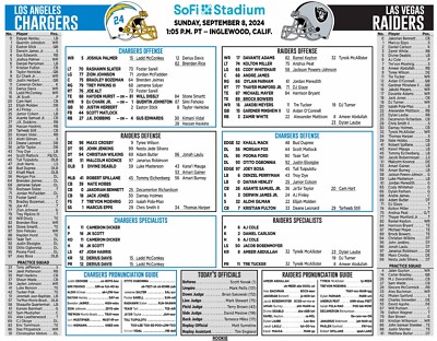 NFL-Las Vegas Raiders at Los Angeles Chargers Roster Flip Card-Sep 8 ...