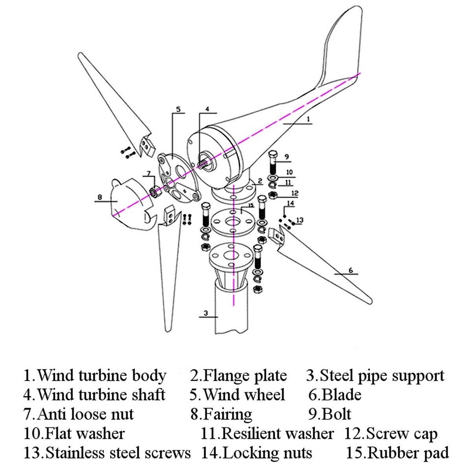 Wind turbine Generator 3000W / 5 blade LOW WIND 12/24 48 VOLT Free ...