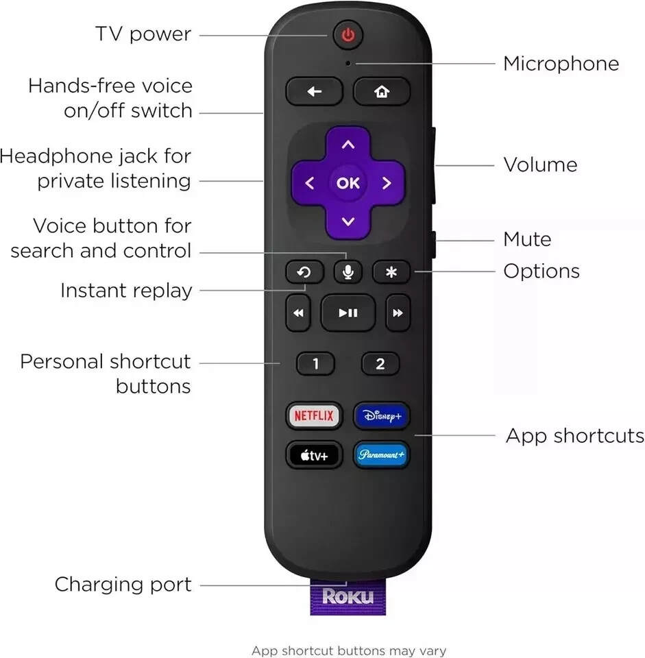 Voice Remote Pro Rechargeable Remote with TV Controls for Roku | eBay