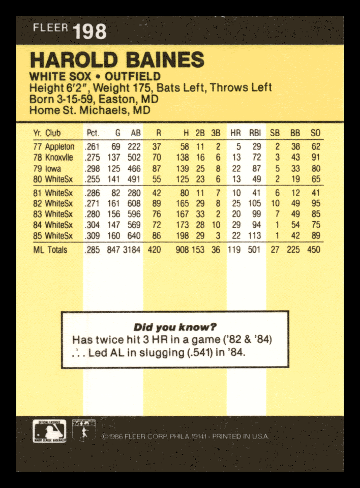 Harold Baines HOF 1986 Fleer #198 Chicago White Sox Near Mint NM | eBay