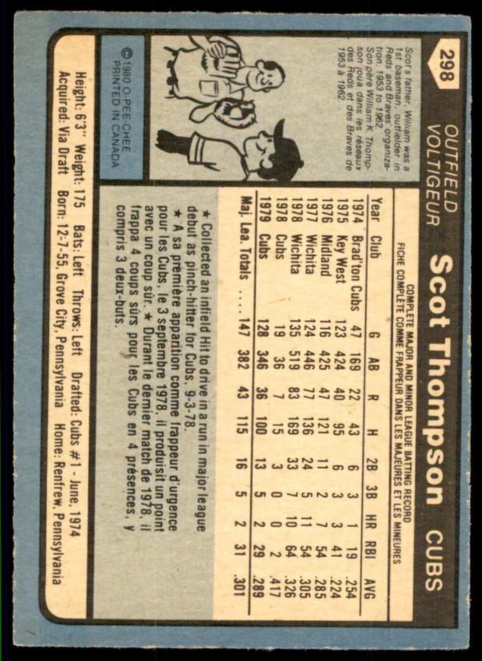 1980 O-PEE-CHEE SCOT THOMPSON CHICAGO CUBS #298 | eBay