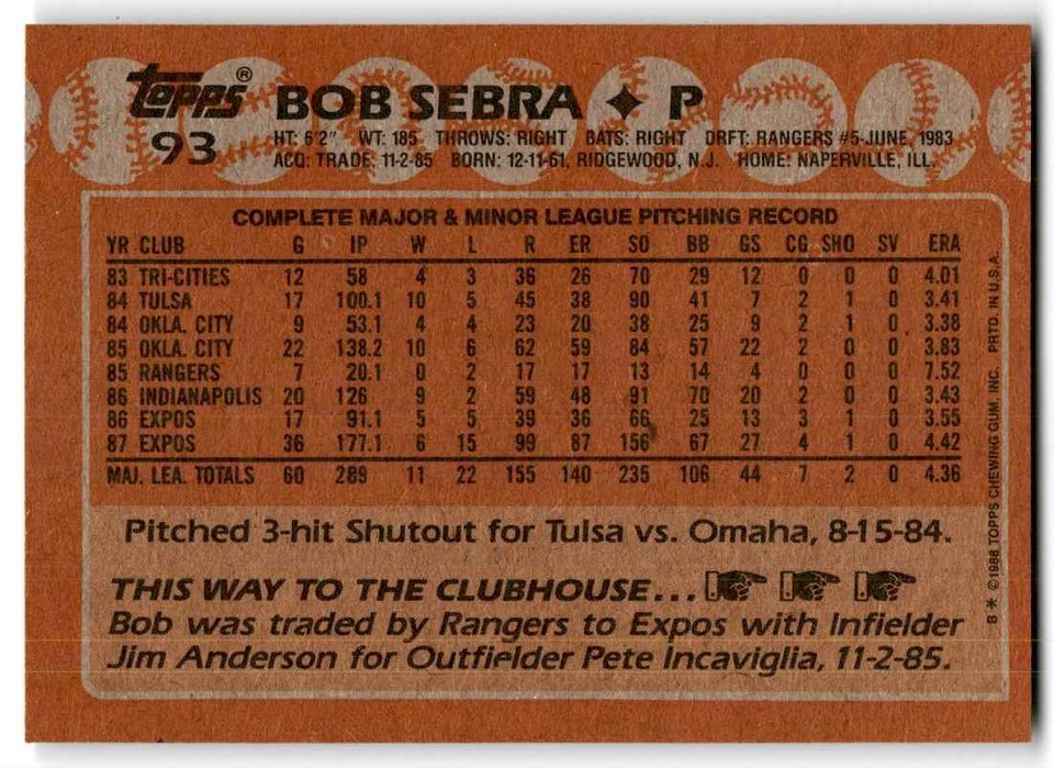 1988 Topps Bob Sebra Montreal Expos #93 | eBay