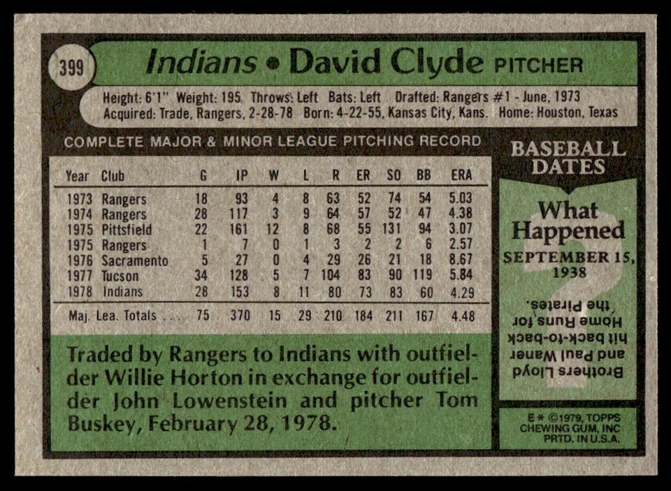 1979 Topps David Clyde Cleveland Indians #399 | eBay