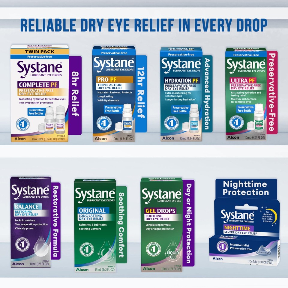 1/26 Systane COMPLETE PF Multi-Dose Preservative Free Dry Eye Drops ...