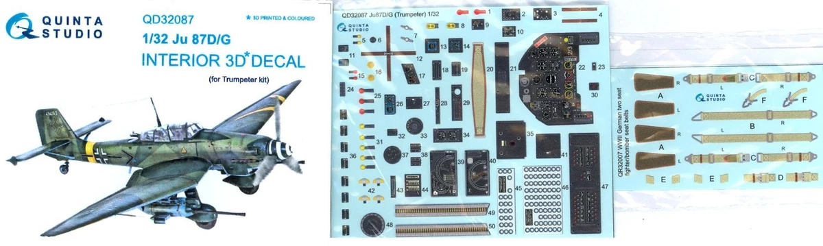 Stuka Cockpit Colors