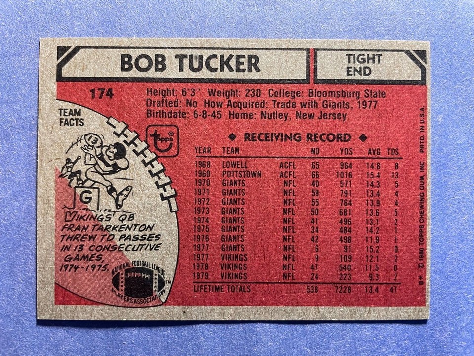 SIGNED BOB TUCKER 1980 TOPPS FOOTBALL CARD AUTOGRAPHED - VIKINGS | eBay